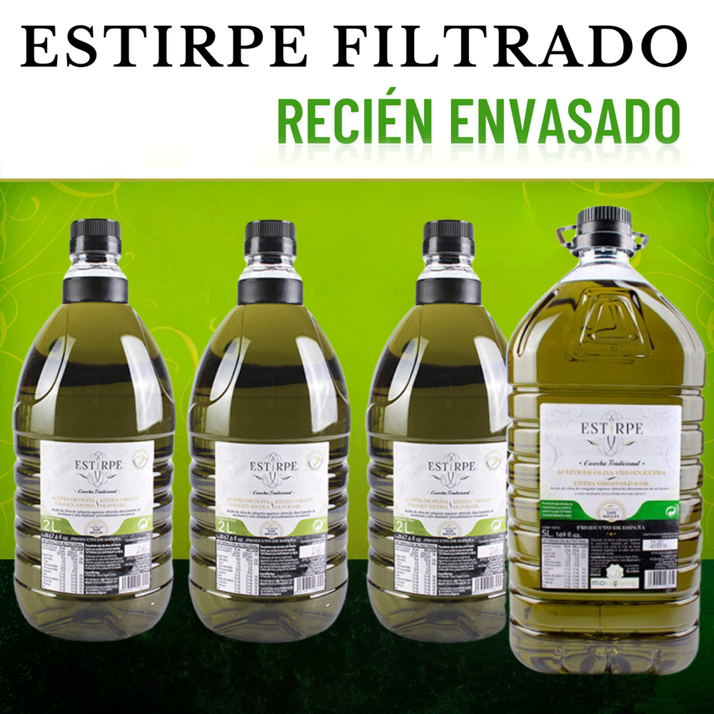 El Color del Aceite de Oliva Virgen Extra: Causas de Cambio y Factores
